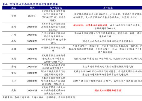 冰箱与空调一级能效产品占比快速增长 行业研究数据 小牛行研