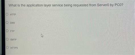 Solved What is the application layer service being requested | Chegg.com
