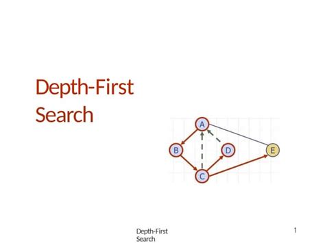Depth First Search Algorithm In 🧠 Dfs In Artificial Intelligence Ai Pptx