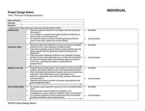INDIVIDUAL Project Design Rubric