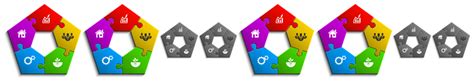 Html Scaling Images In Flexbox Stack Overflow