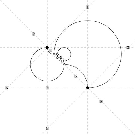 Different Drawings Of A Planar Graph Of Maximum Vertex Degree 4 A Download Scientific Diagram