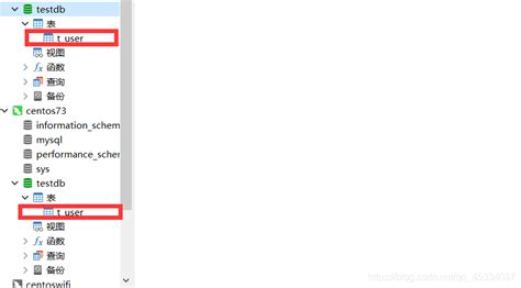 Mysql主从复制的简单搭建查看主服务器状态 默认初始值 Csdn博客
