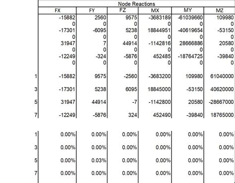 3dframe py update newton excel bach not just an excel blog