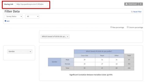 Cómo Realizar Un Análisis De Tablas Cruzadas Con Questionpro
