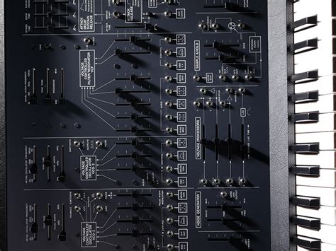 Korg Arp Synthesizer Syntaur