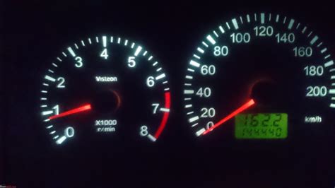 Highest Reading On The Odometer Page 34 Team Bhp
