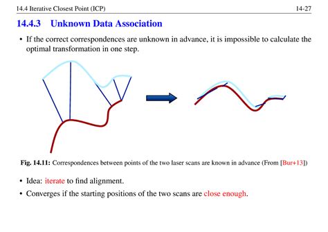Robotics Lecture Notes Ws 2022 225 14 4 Unknown Data Association If