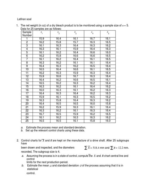 Latihan Soal Spc Variable Pdf