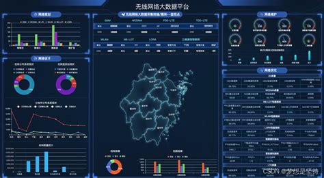 15个前端数据大屏展示图源代码免费下载前端大屏设计素材 Csdn博客 15个前端数据大屏展示图源代码免费下载前端大屏设计素材 Csdn博客