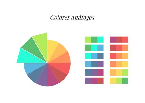 Teoría Del Color Ii El Círculo Cromático Mlmonferrer