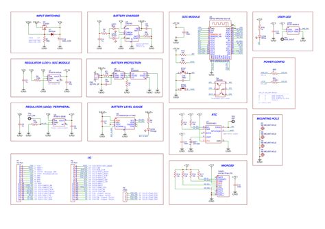 ESP32 EMBED SCH Resources EasyEDA ESP32 EMBED SCH Resources EasyEDA