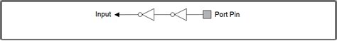 ms51fb9ae gpio microcontrollers programming