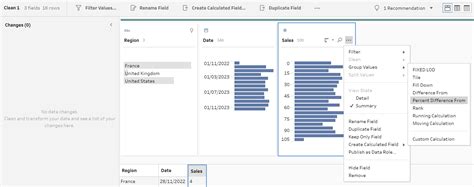 Tableau Prep Percentage Difference From The Data School Tableau Prep Percentage Difference From The Data School