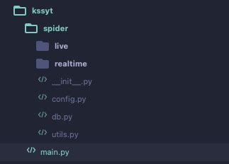 一文搞懂 Python 的模块和包在实战中的最佳实践 bananaplan 博客园