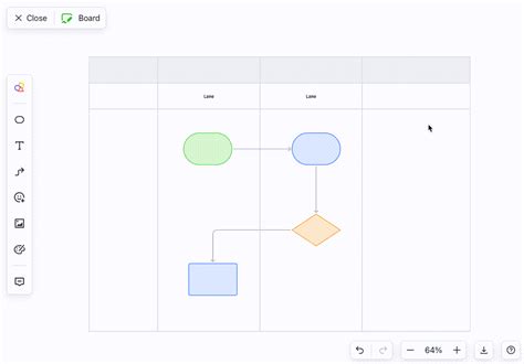 Use Swimlane Diagrams On A Board