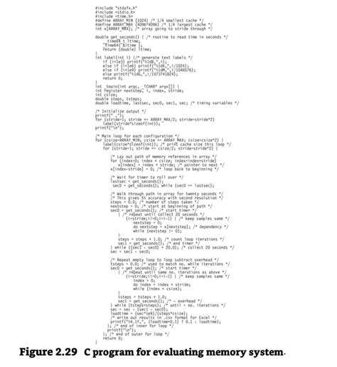 The Results Of The Program In Figure In The Chegg