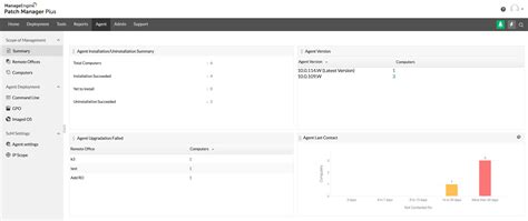 ManageEngine Patch Manager Plus Software Reviews Demo Pricing 2024