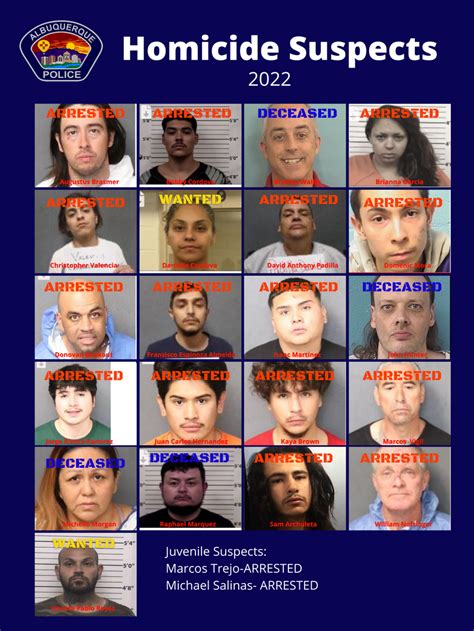 Apd Highlights 47 Suspects Arrested This Year For Homicides — City Of