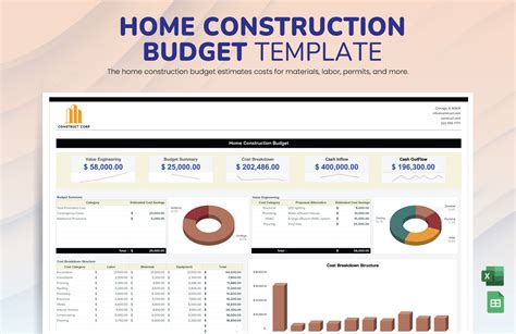 Page 4 Budget Sheet Templates In Excel Free Download