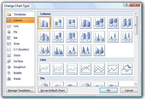 Types Of Chart In Excel Pdf Rutrackerclick