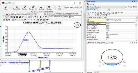 How To Understand Your Hydraulics Output Using Infoswmm And Infoswmm Sa 2d And 3d Linked