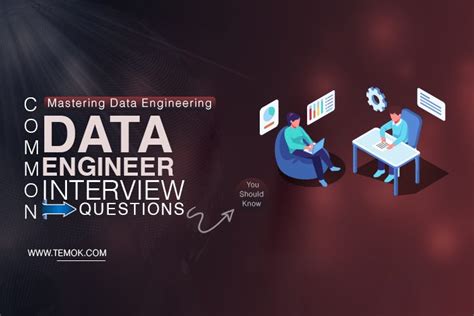 Types Of Databases Exploring Dbm”s By Temok Technologies Medium
