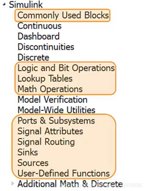 信号处理simulink仿真 Dsp系统工具箱dsp System Toolbox Csdn博客