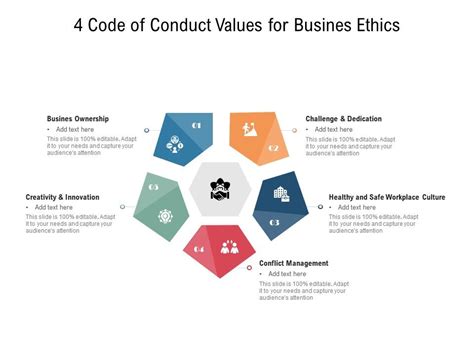 Top Code Of Conduct PowerPoint Presentation Templates In