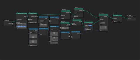 On Horizontal Only Node Networks Blender Development Discussion Blender Artists Community