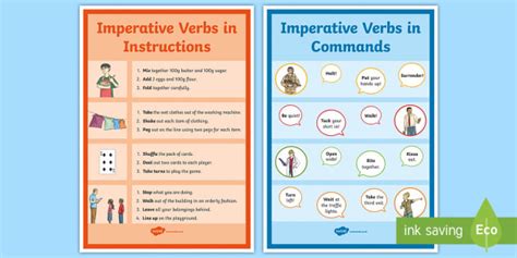 Imperative Verbs Examples Posters Twinkl Teacher Made