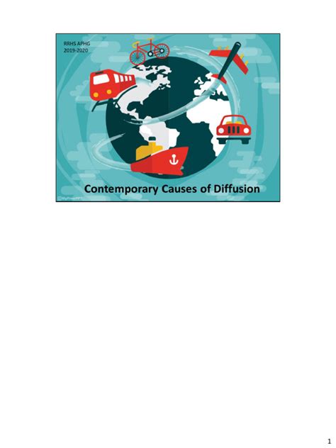 Contemporarycausesofdiffusion Pdf Computer Network Telephone