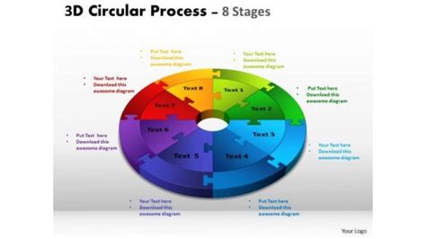 Diagram 8 Stages