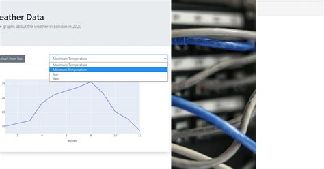 List Pandas Curated By Juan Pablo González Medium