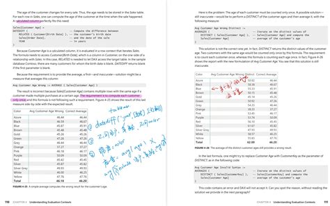 【产品对比】tableau Vs Power Bi Lod与sumarize案例对比 Tableau喜乐君 敏捷bi布道师