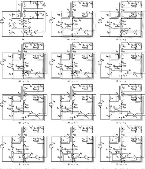 Figure 2 From Analysis And Design Of Self Oscillating Flyback Converter Semantic Scholar