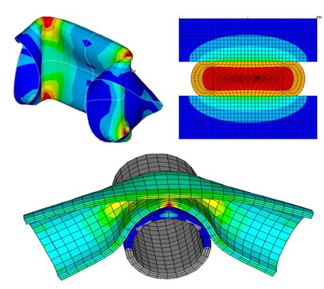 Hichem Rezgui On Linkedin Engineering Simulation