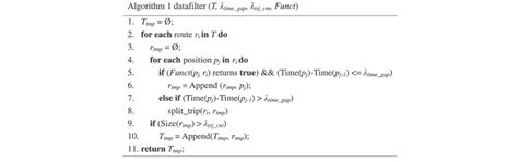 The Algorithm For Data Filtering And Segmentation Download Scientific Diagram
