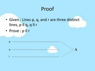Parallel Lines Theorem PPT