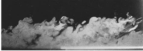 1b Turbulent Structures In A Boundary Layer Download Scientific Diagram