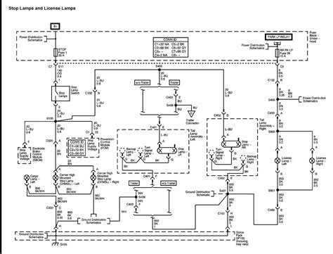 The Ultimate Guide To Installing A Trailer Wiring Harness On Your 2007