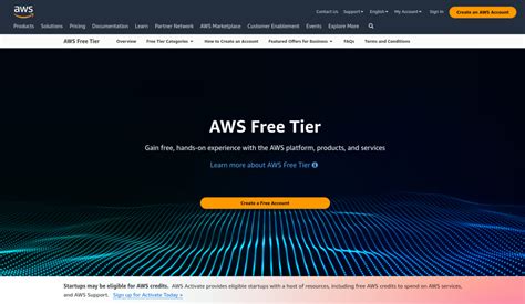 How To Set Up An Amazon EC AWS Server To Host Your Websites