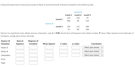 Solved A Factorial Experiment Involving Two Levels Of Factor Chegg Com