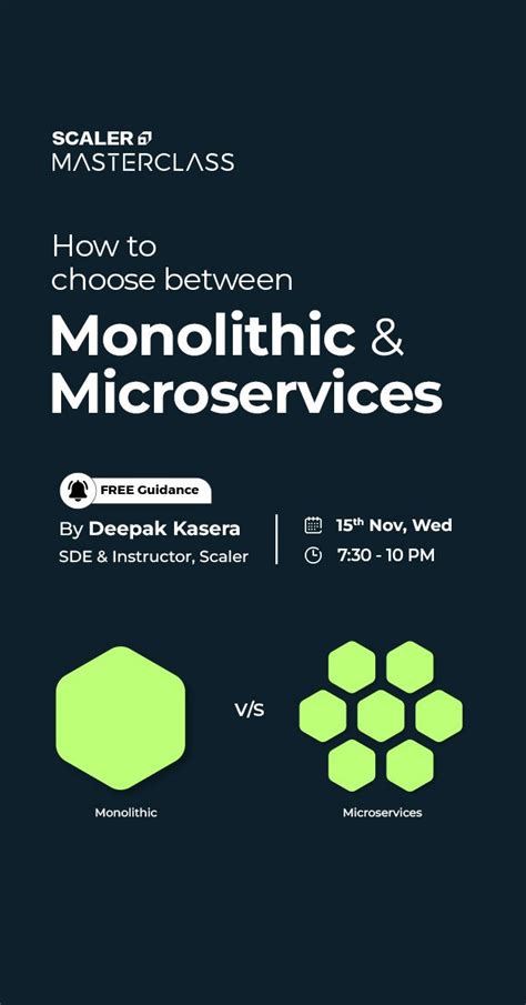 Scaler On Linkedin Monolithic And Microservices Architecture
