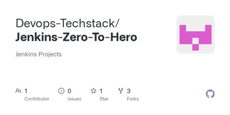 Github Devops Techstack Jenkins Zero To Hero Jenkins Projects