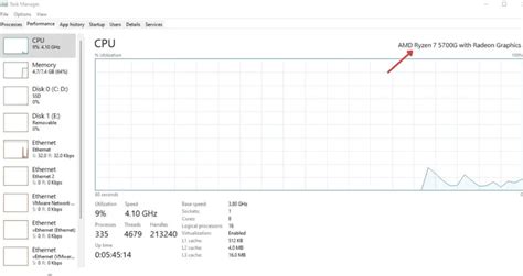 4 Methods To Identify Your CPU A Comprehensive Guide