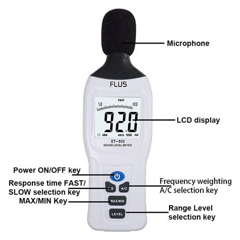 Class Ⅱ Db Decible Meter