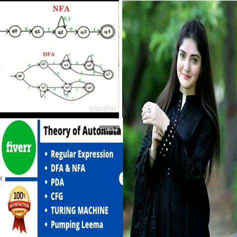 Do Theory Of Automata And Computation Task Project By Serishali Fiverr