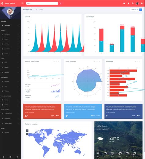 Best Admin Panel Bootstrap 5 With Admin Dashboard UI Kit