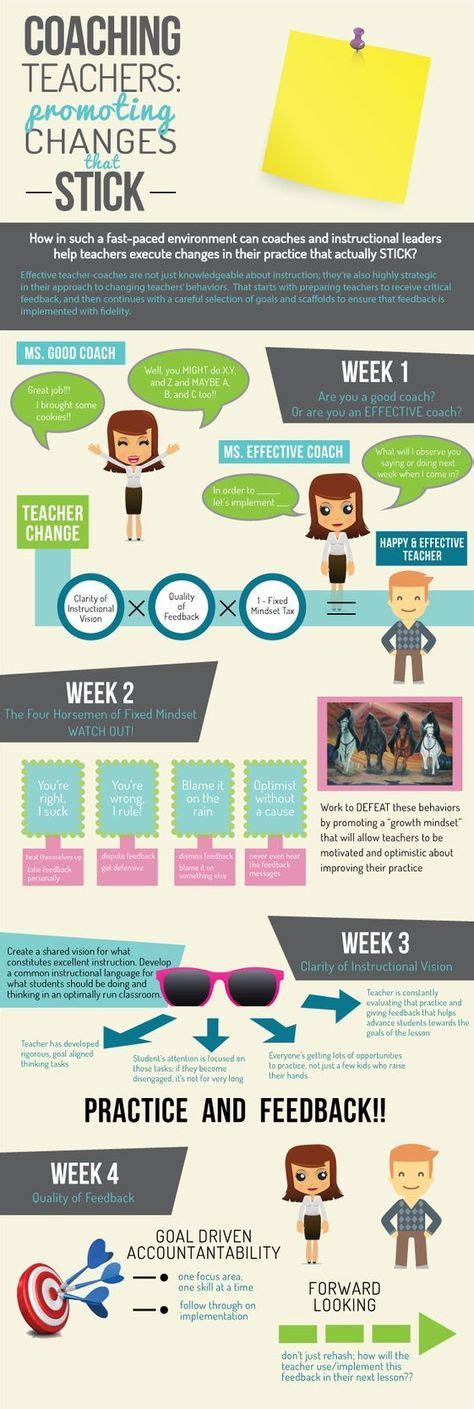 Homework Assignment Tracker Volume 2 Fully Editable Homework